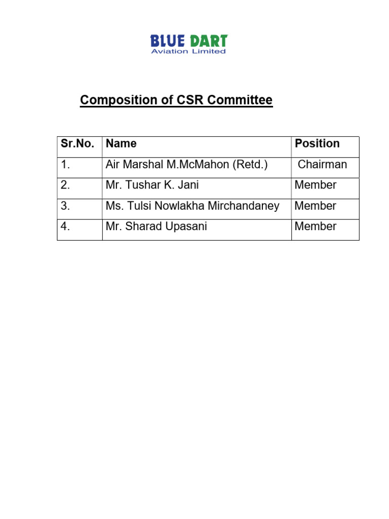Blue Dart CSR Committee Details | PDF | Business