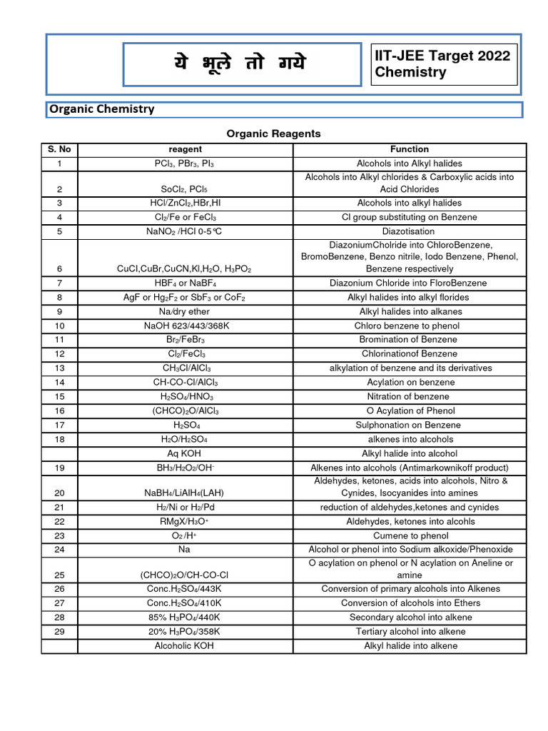 All Organic Reagent PDF | PDF | Amine | Aldehyde