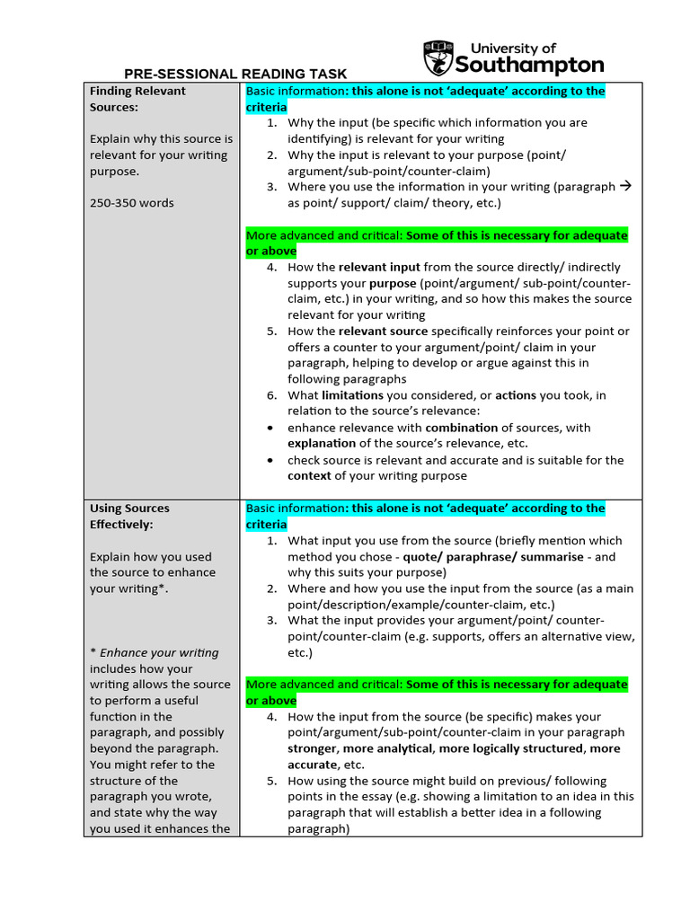 Academic Source Evaluation Guide | PDF | Argument | Information