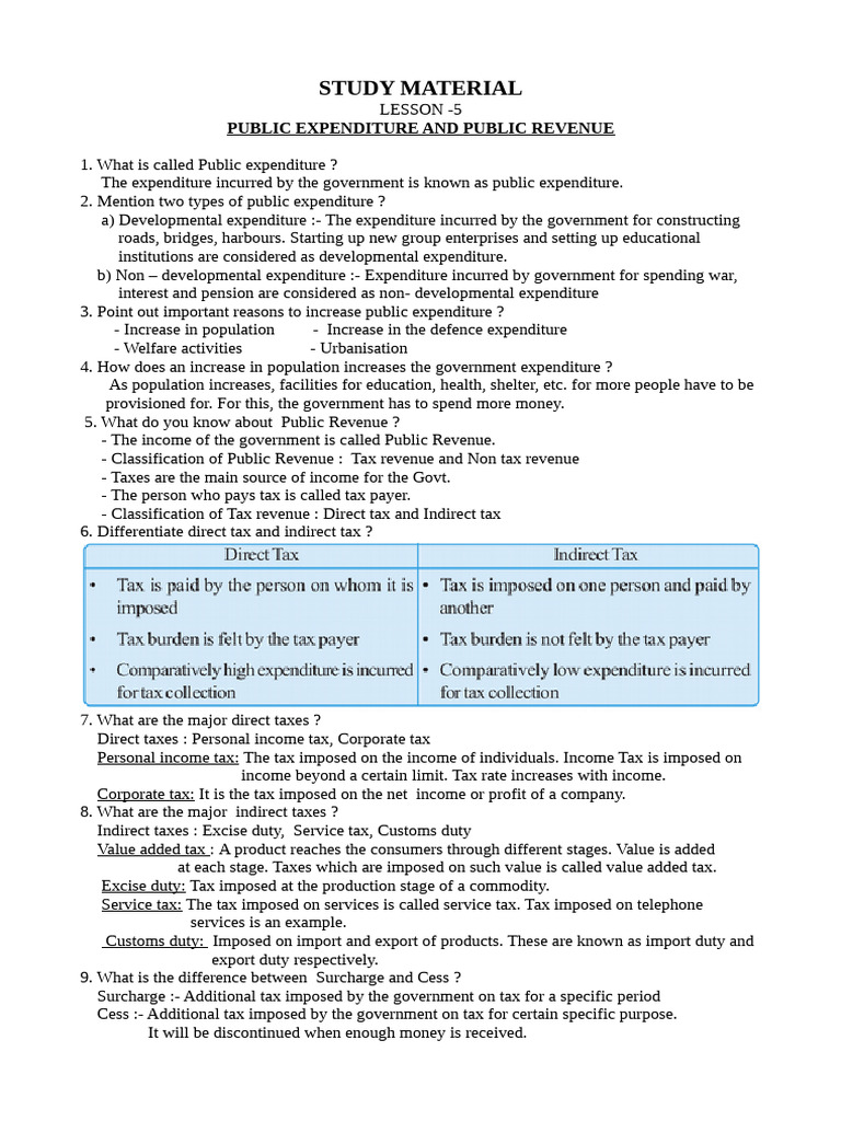 Public Revenue and Expenditure Overview | PDF | Taxes | Public Finance