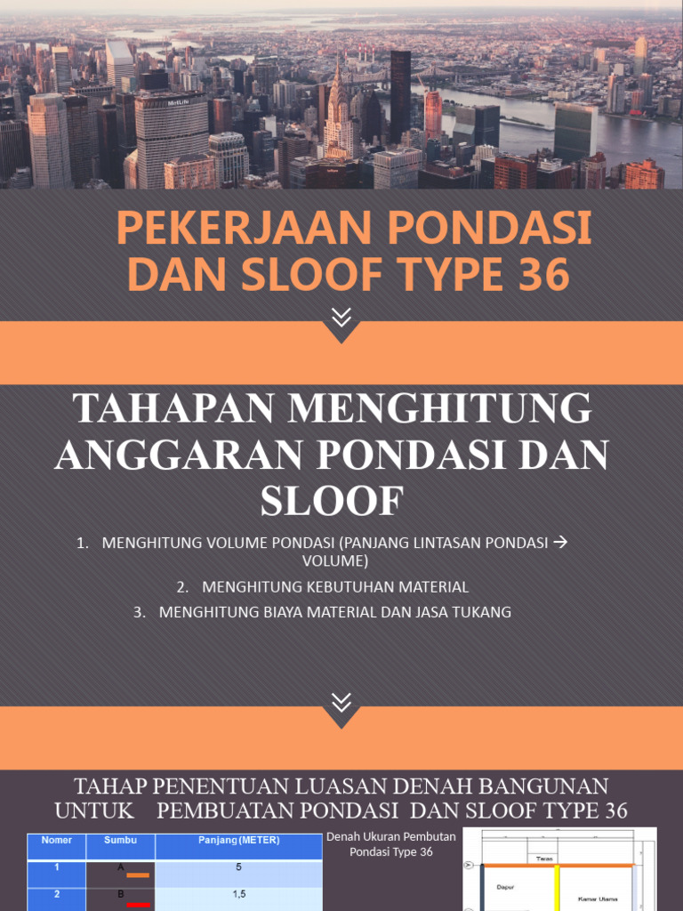 Pondasi Dan Sloof - Ilham | PDF