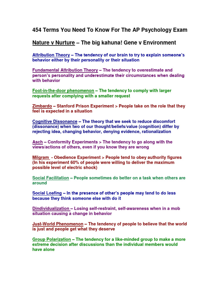 Key Terms for AP Psychology Exam | PDF