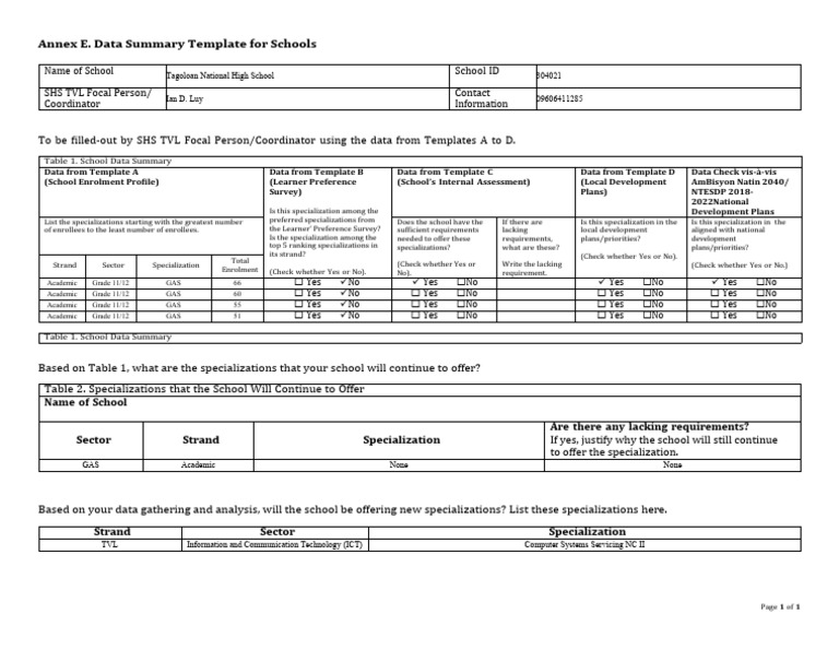 School Data Summary Template Guide | PDF