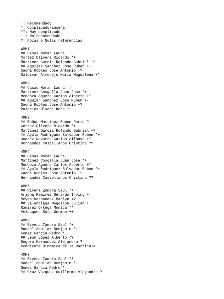 Profes 4to Semestre | PDF