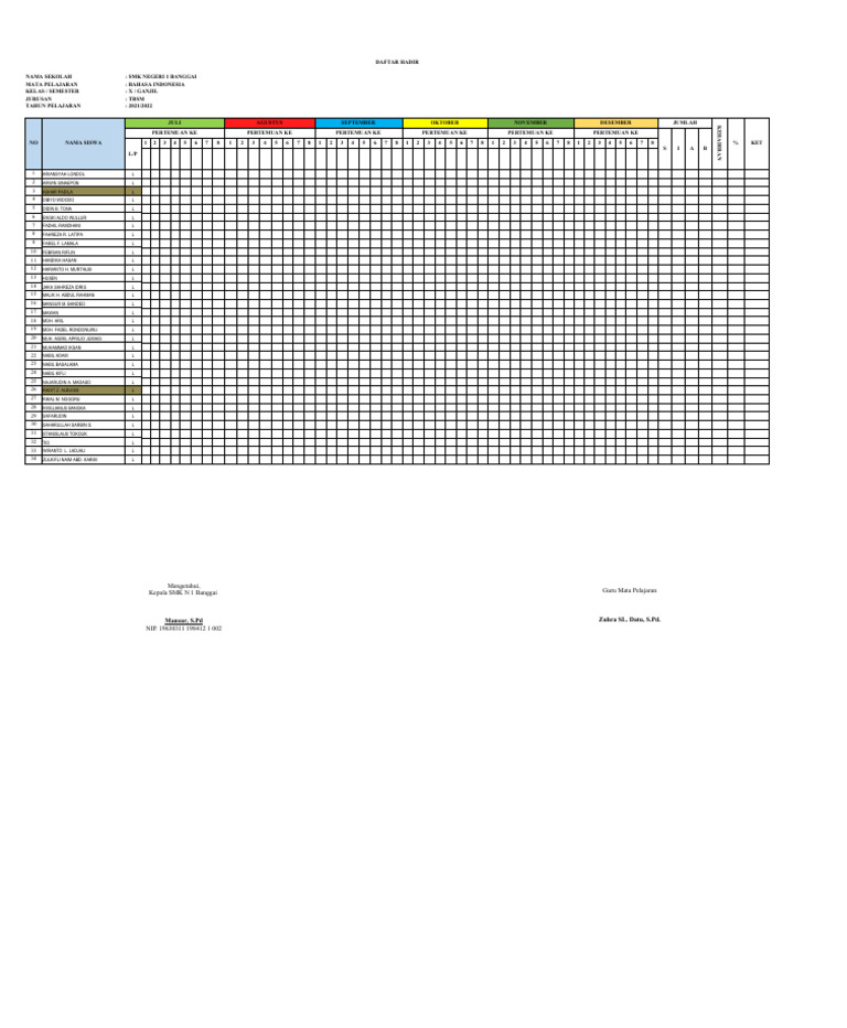 Daftar Hadir TBSM | PDF