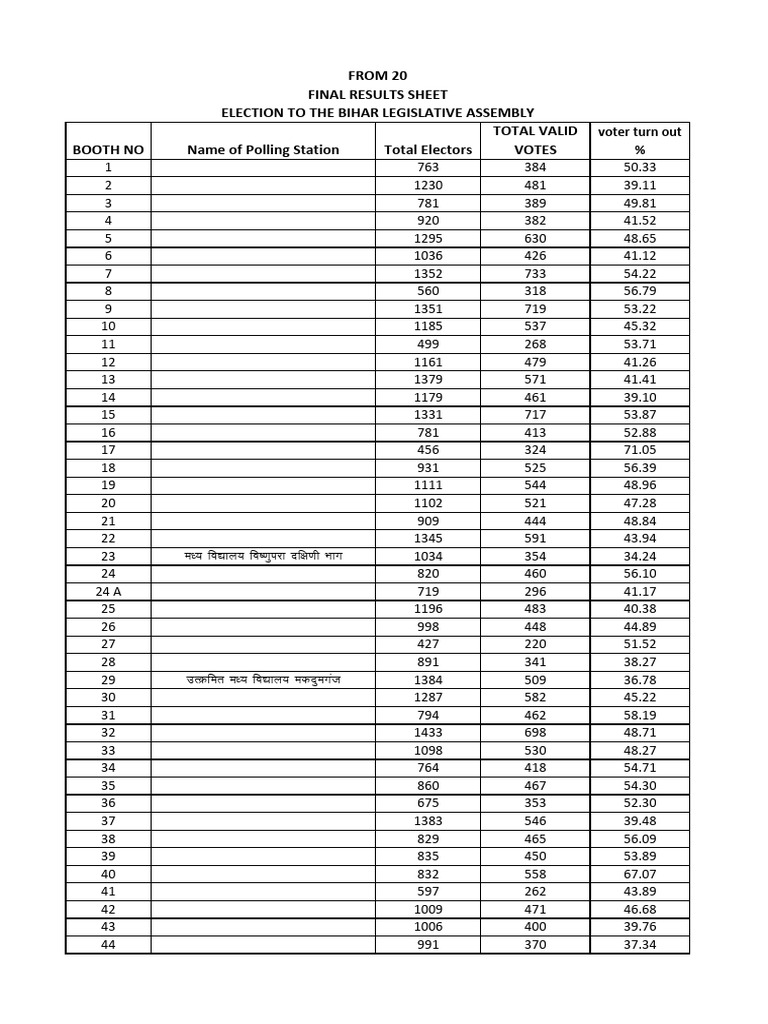 AC119 | PDF | Voting | Social Epistemology