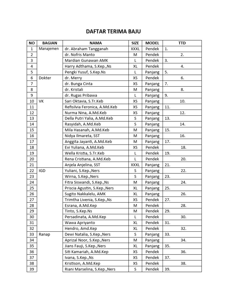 Daftar Terima Baju | PDF