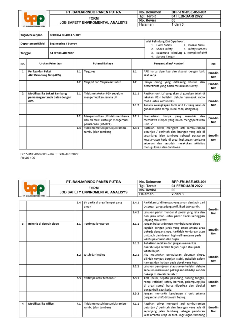 JSEA Pengerjaan Di Area Slope | PDF