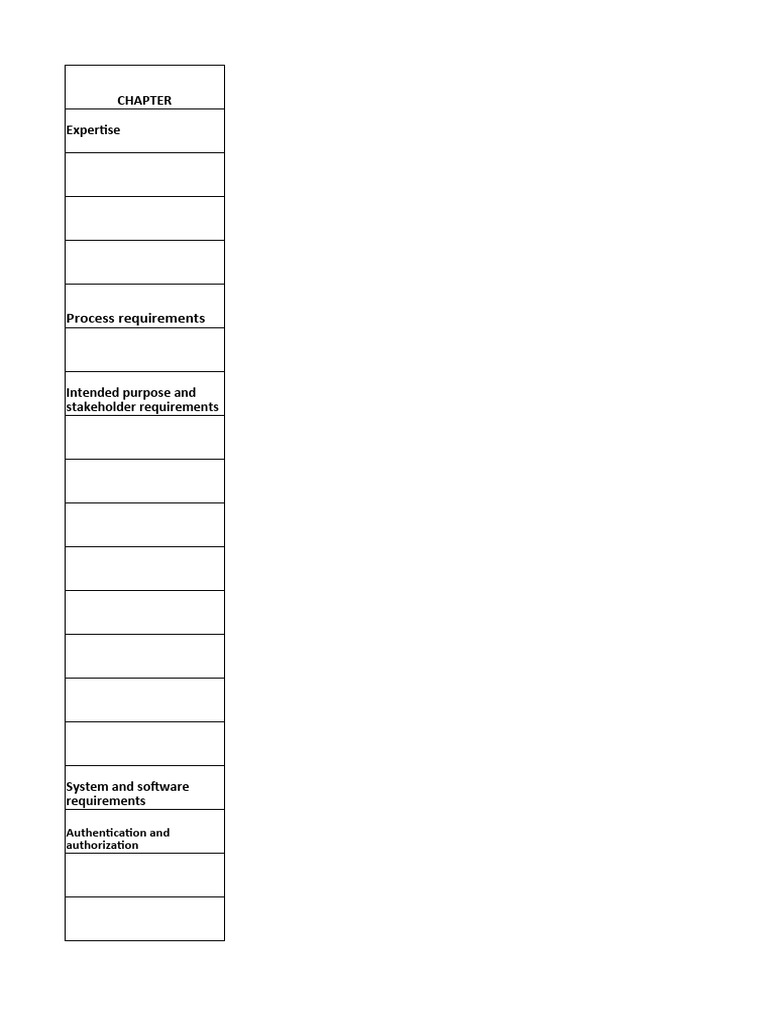 Cybersecurity Rev | PDF