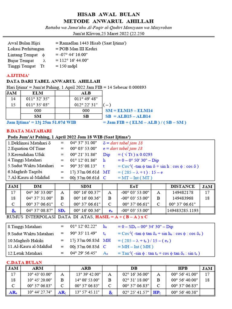 Hisab 1 Ramadhan 1443 H | PDF
