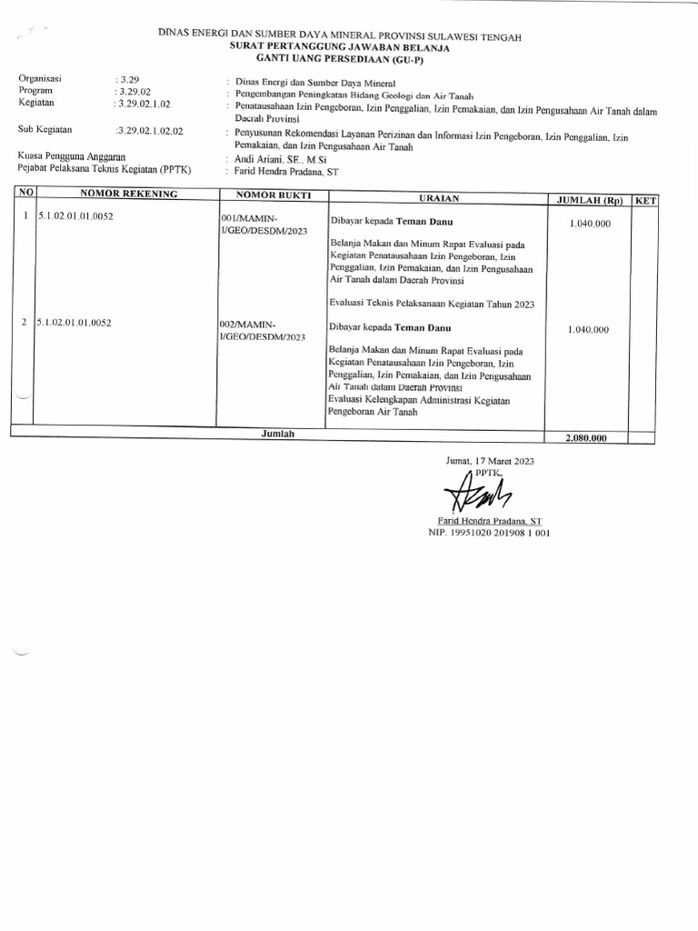 GU III - 2 02.02 Belanja Makan Dan Minum Rapat 001 Evaluasi Teknis Pelaksanaan Kegiatan Tahun ...