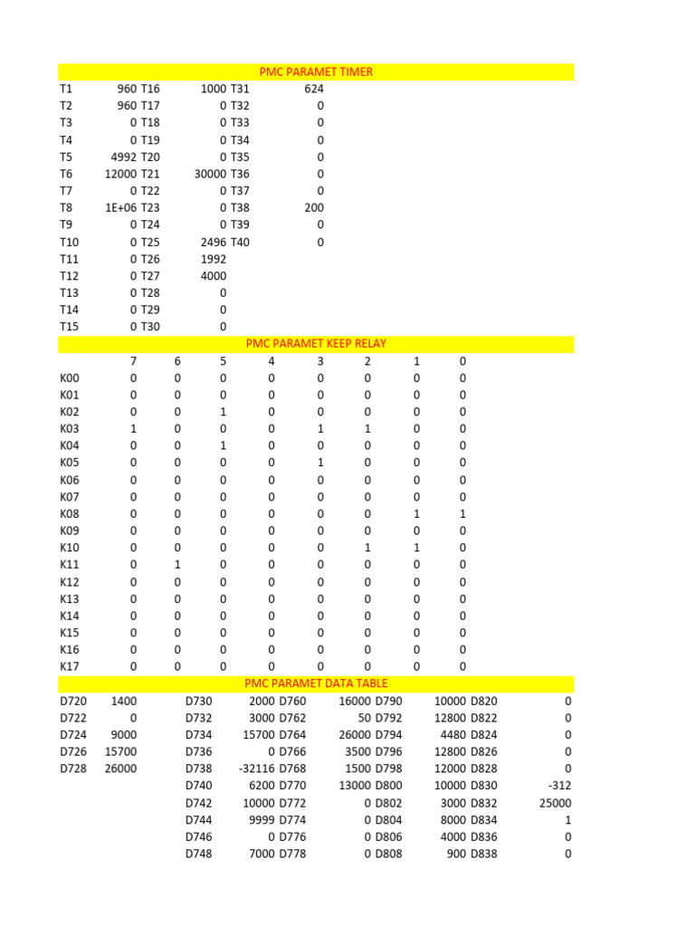PARAMET FANUC Autoshot T Series Model 50D | PDF