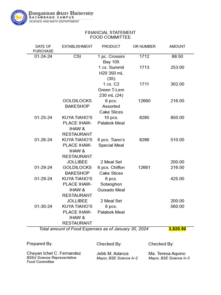 Food Committee Financial Statement 2024 | PDF