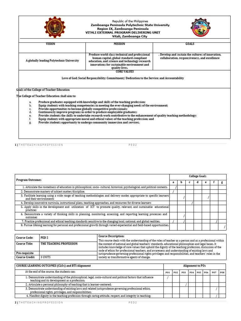 Ped 2 | PDF | Teacher Education | Teachers