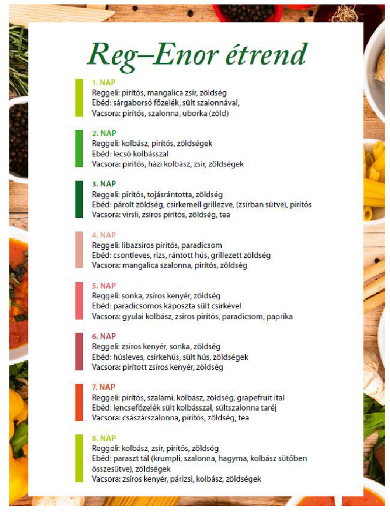 Regenor Étrend Képekkel | PDF
