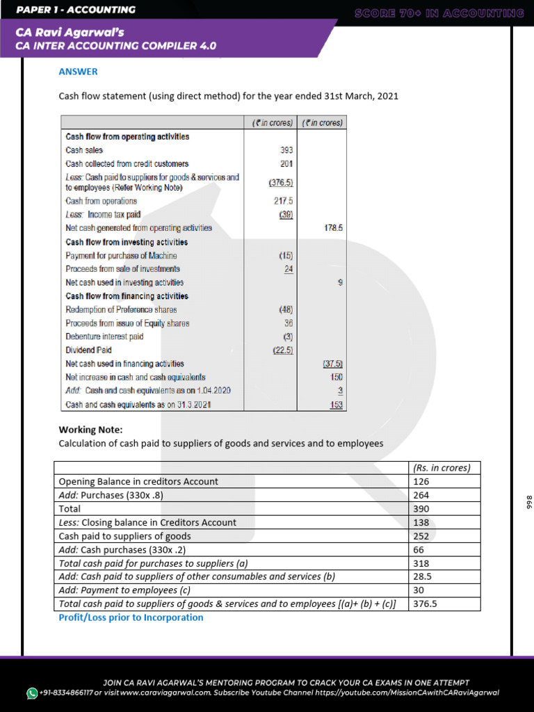 Accounts Compiler 4.0 NT - CA Inter - by CA Ravi Agarwal-1001-1114 | PDF