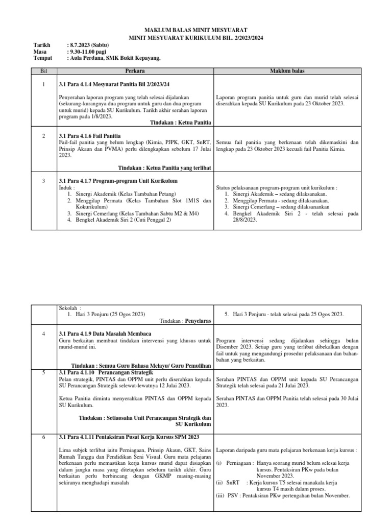 Maklum Balas Minit Mesyuarat Kurikulum Bil 2 2023 | PDF