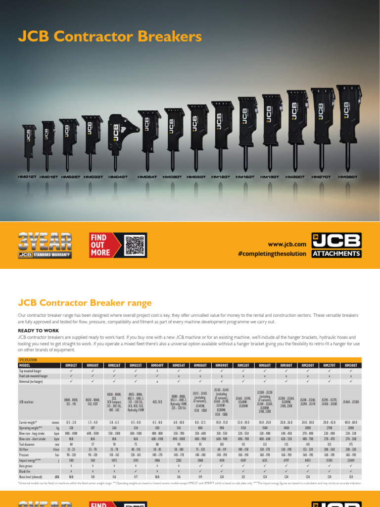 JCB Contractor Breaker Chart | PDF | Mechanical Engineering ...