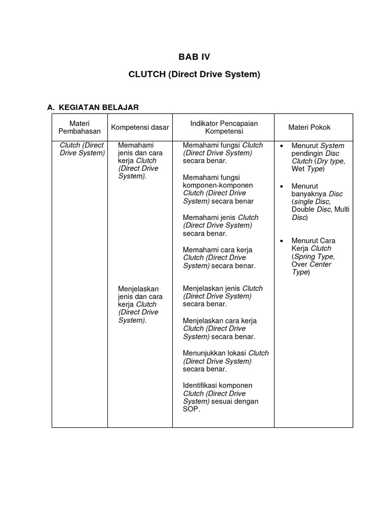 Modul Direct Drive | PDF