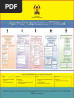 Colour Coded STI/RTI Treatment Kits | PDF | Public Health | Drugs