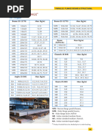 UB - UC Section Tables | PDF
