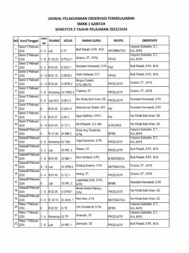 Jadwal Observasi | PDF