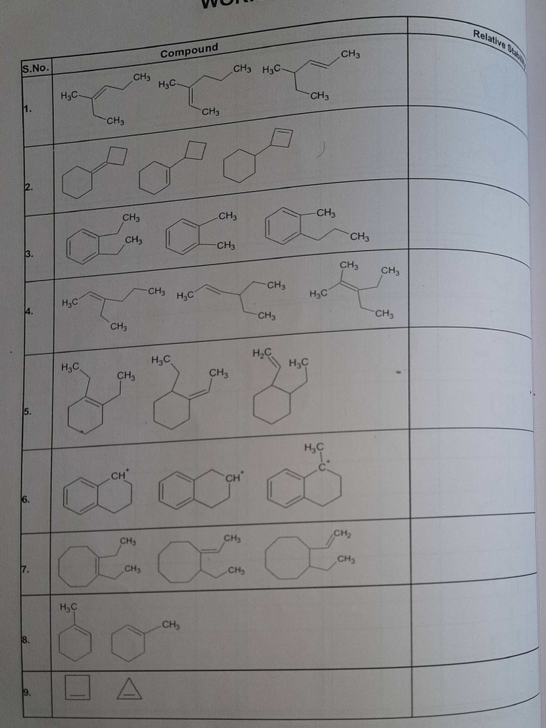 Reltaive Stability Order | PDF