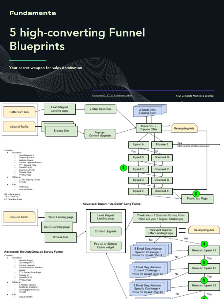5 High-Converting Sales Funnel Blueprints | PDF