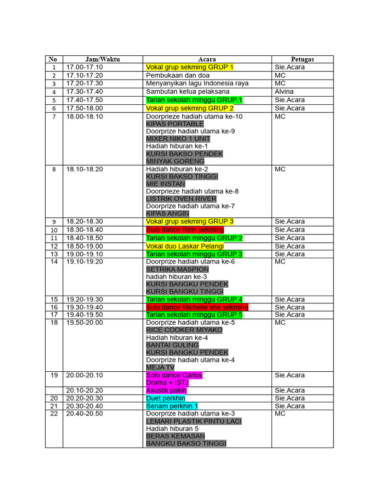 Rundown Fix 2575 | PDF