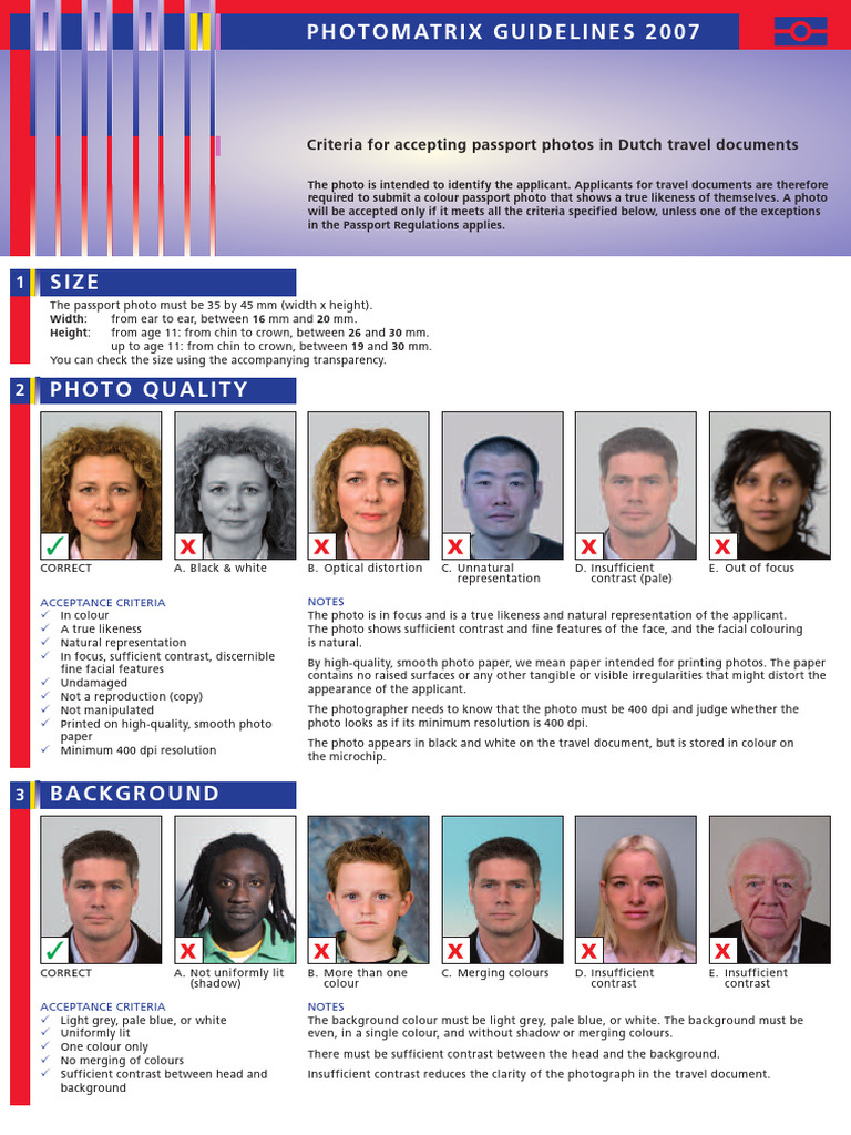 Photo Specifications | PDF