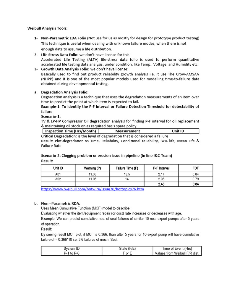 Weibull Tools | PDF | Reliability Engineering | Systems Theory