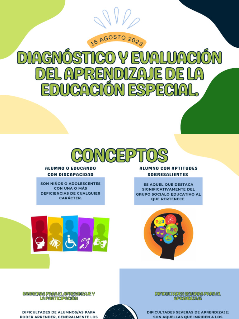 Diagnostico y Evaluación Del Aprendizaje de La Educación Especial. | PDF | Educación especial ...