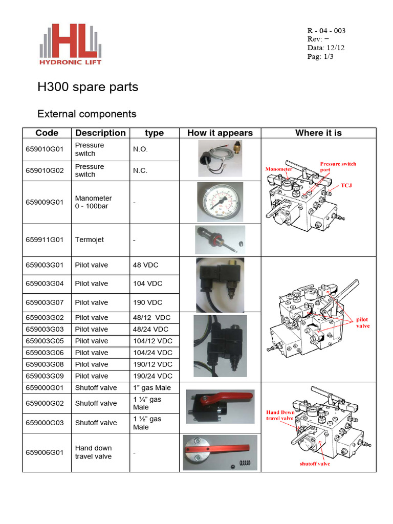 H300 Hydronic Spare Parts List | PDF
