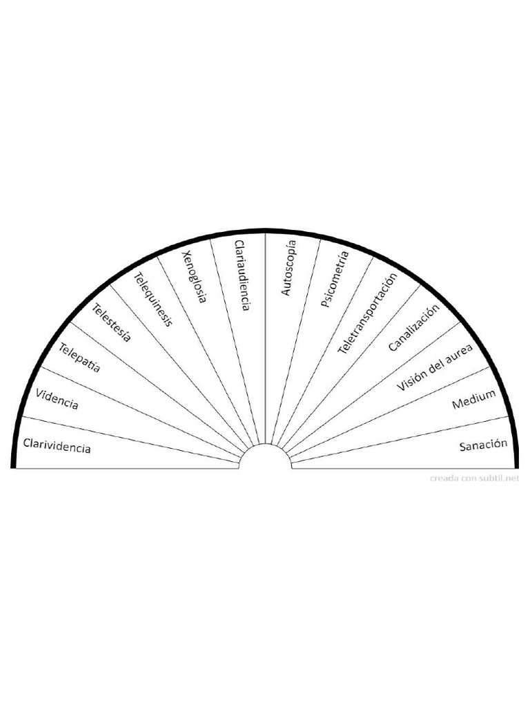 Tablas Pendulo PDF Bn698 | PDF