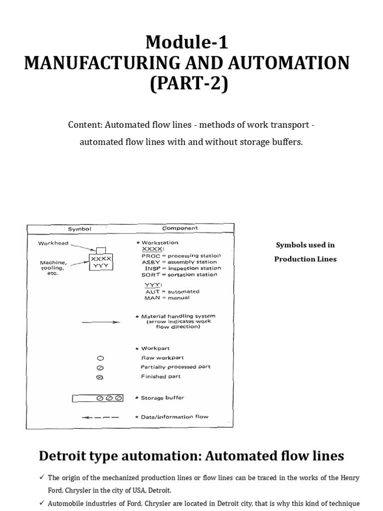 Module-1 (Part-2) - Automated Flow Lines (Without and With Storage Buffers) | PDF