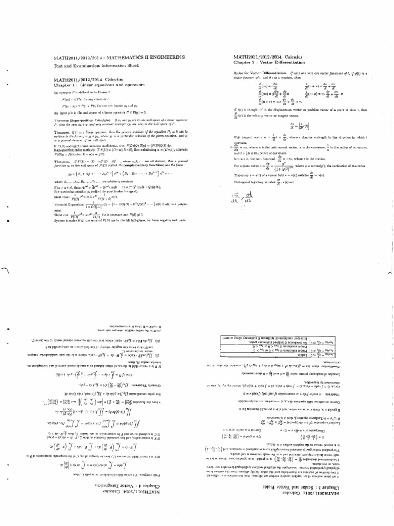 Maths Past Papers | PDF