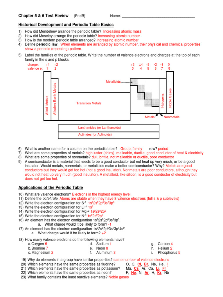 01k CH 5 Test Review Preib2017 1 | PDF | Science & Mathematics