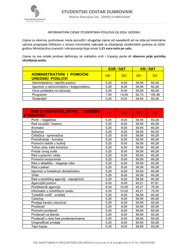 Informativni Cjenik Studentskih Poslova 2024 | PDF