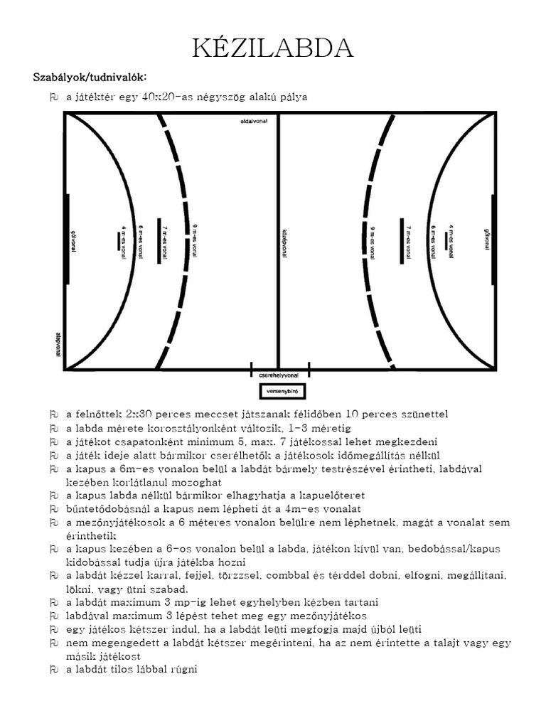 Kézilabda | PDF