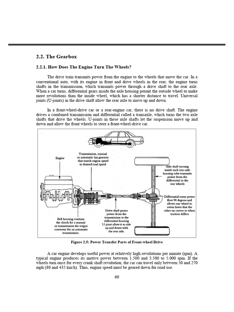 Manual Transmission Mechanics Explained | PDF | Manual Transmission | Axle