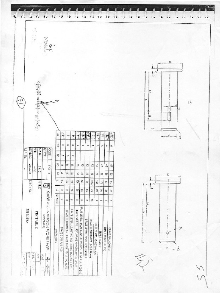 PN Table 2852:253a | PDF