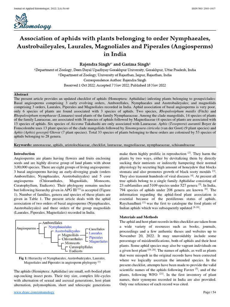 Association of Aphids With Plants Belonging To Order Nymphaeales-Austrobaileyales-Laurales ...