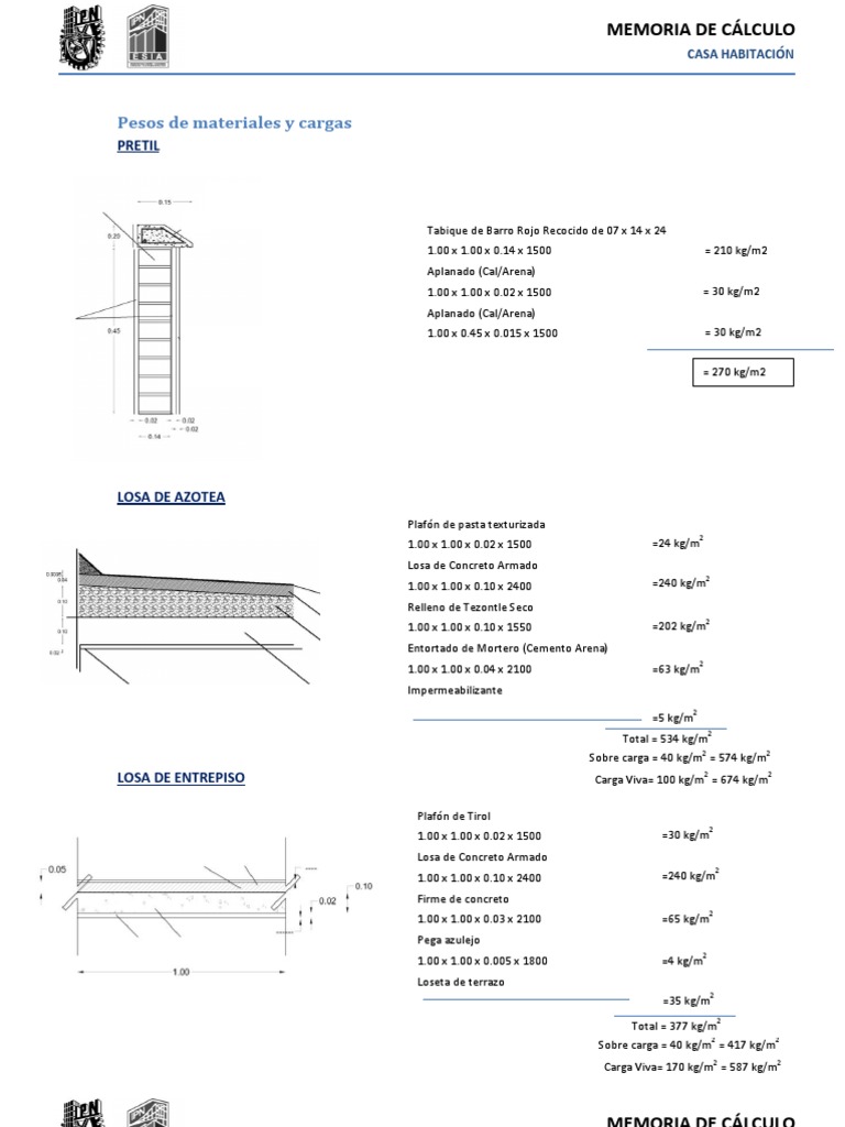 Pesos de Materiales y Cargas | PDF | edificio | Material compuesto