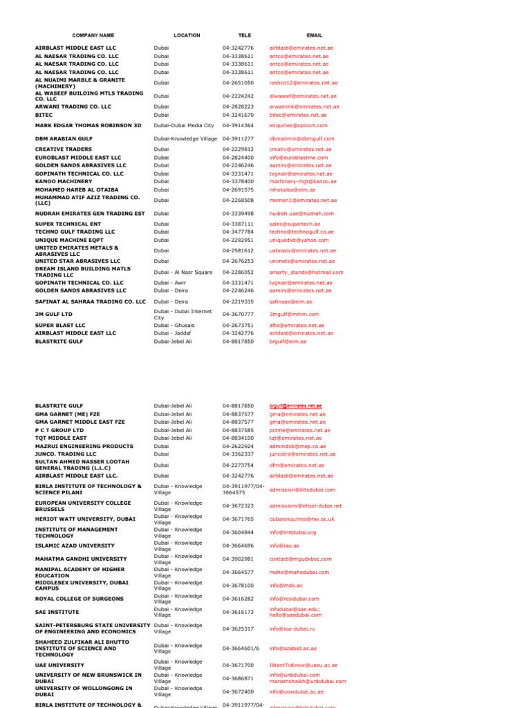 Dubai Business Directory Compress | PDF | Dubai | United Arab Emirates