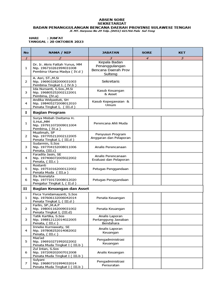 Daftar Hadir ASN 2023 SORE | PDF