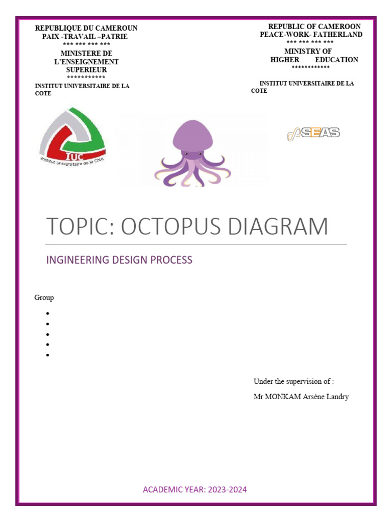 Octopus Digram | PDF | Communication | Engineering Design Process