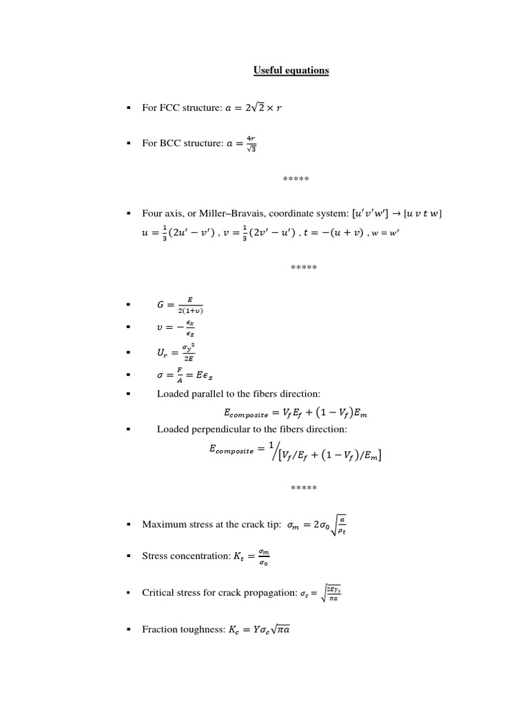 Cheat Sheet Materials | PDF