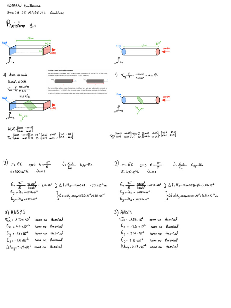 Laboratory Session 1 Solid Mechanics | PDF