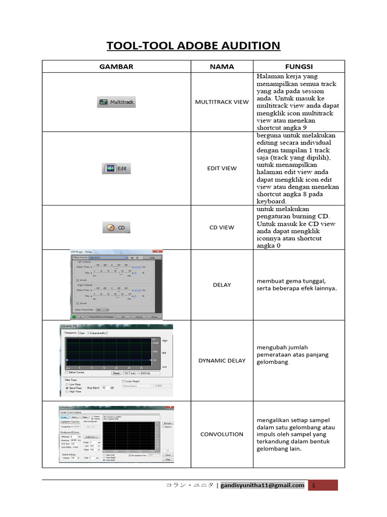 Tools Adobe Audition | PDF