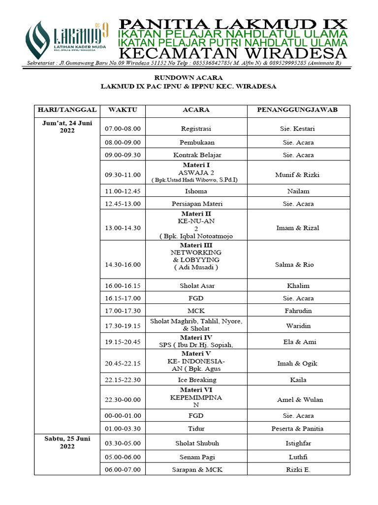 RUNDOWN ACARA Moderator | PDF